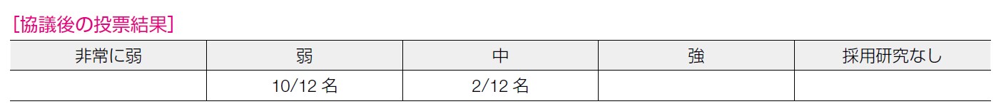 卵巣癌CQ2.リスク低減卵管卵巣摘出術（RRSO）の際の卵管の病理検索はSEE-FIM が推奨されるか？ | 遺伝性乳がん卵巣がんを知ろう！